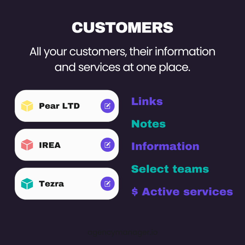Agencymanager - Your agency's work management platform
